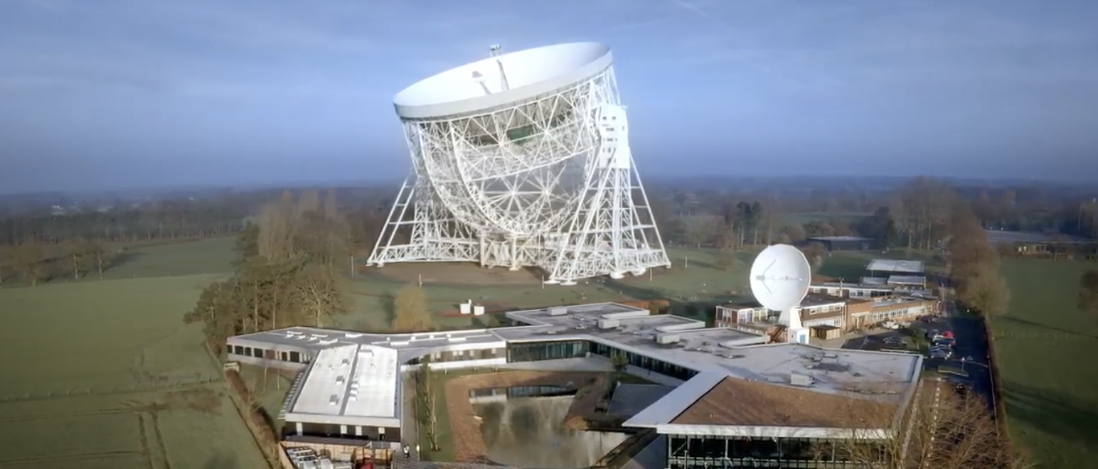 Current Collaborations